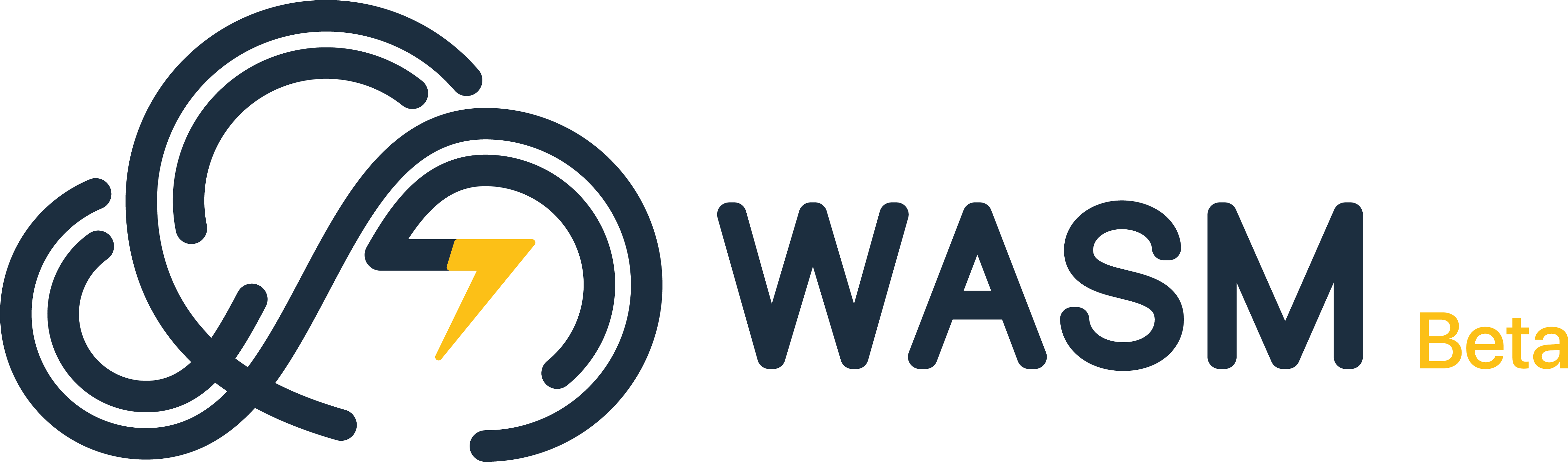 WASM - عمان, عمّان , الأردن